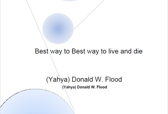 Best Way to Live and Die - About ISLAM